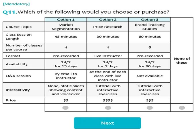 Survey Software Must-Haves: 5 Advanced Question Types