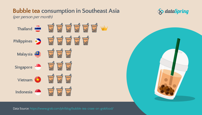Bubble Craze: From Taiwan to the World | Eye on Asia