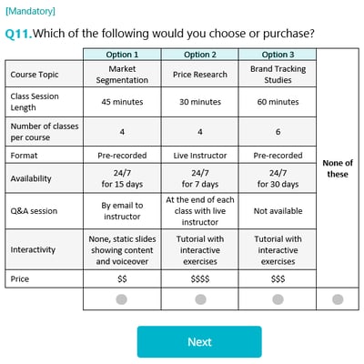 Survey Software Must-Haves: 5 Advanced Question Types