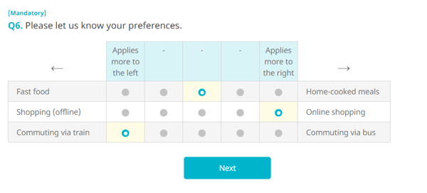 Survey Software Must-Haves: 6 Basic Question Types