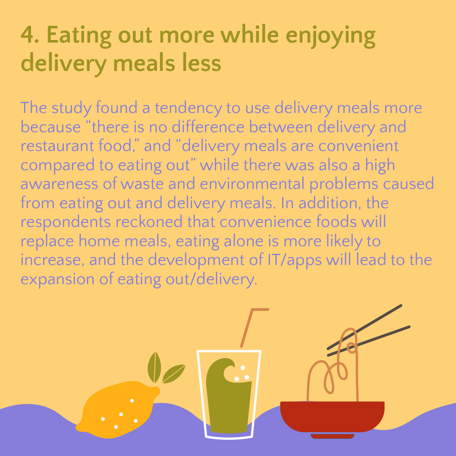 [Infographic] Happiness, Eating Out and Drinking Behavior in South ...