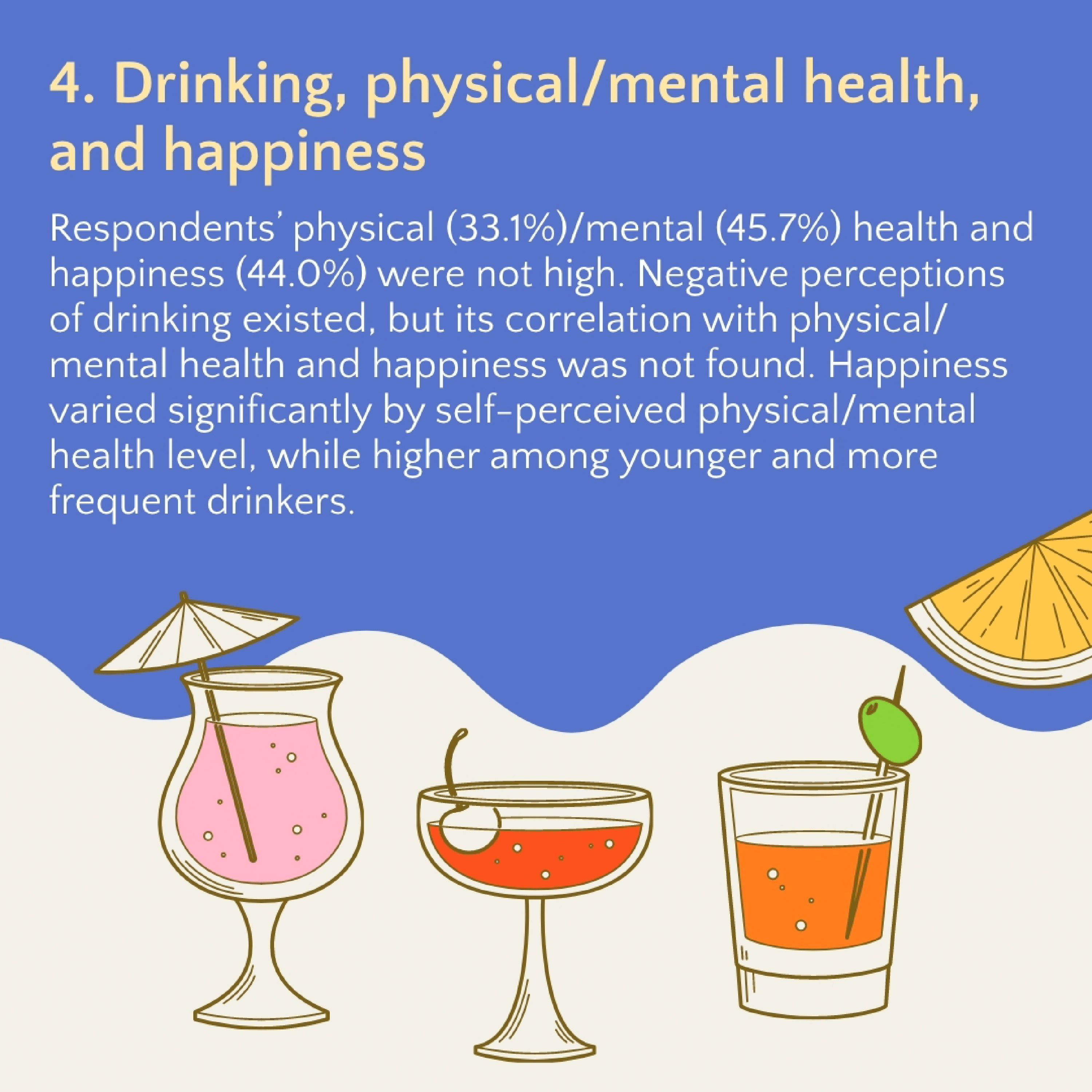 [Infographic] Drinking Behavior of Koreans and Drinking Trends by ...