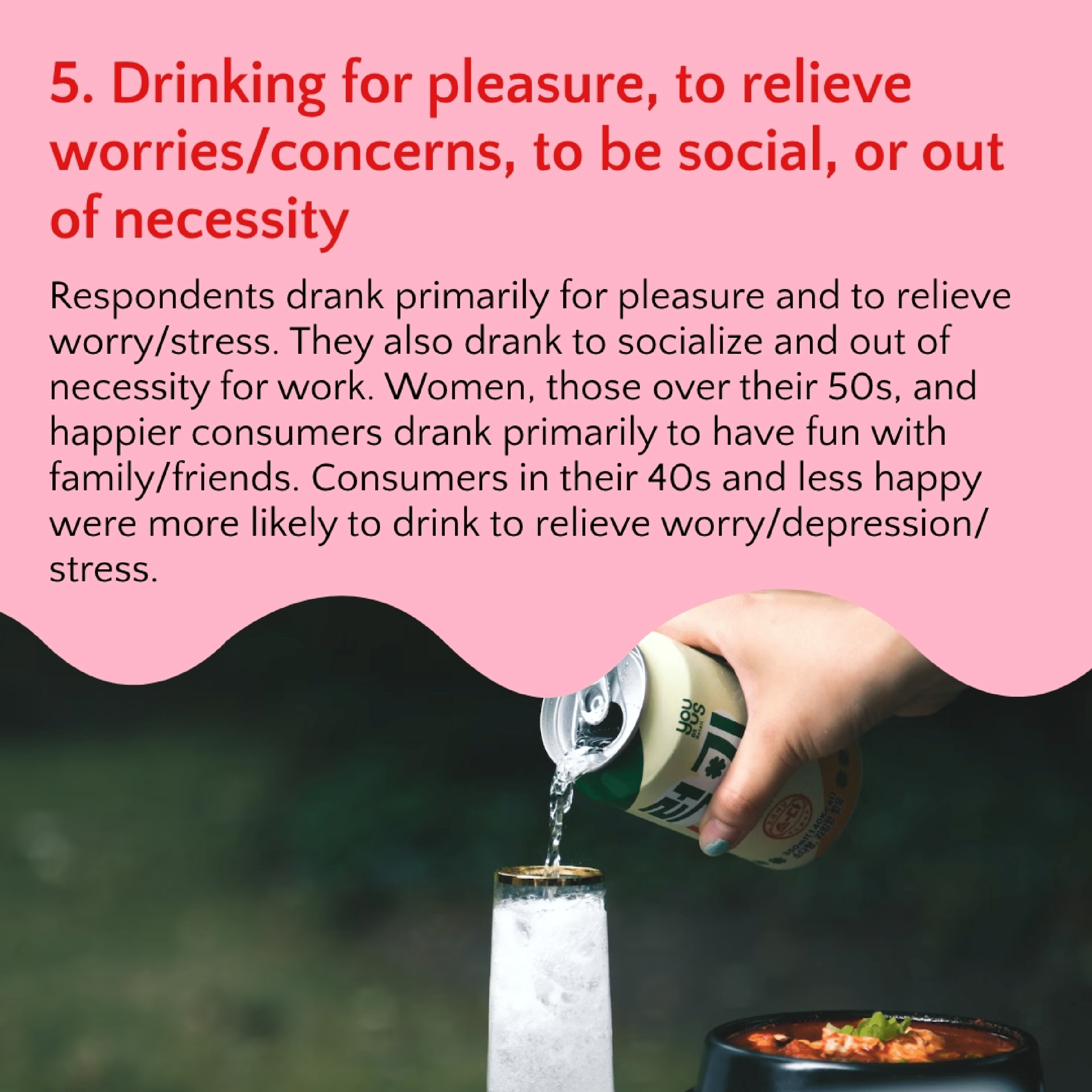 [Infographic] Drinking Behavior of Koreans and Drinking Trends by ...