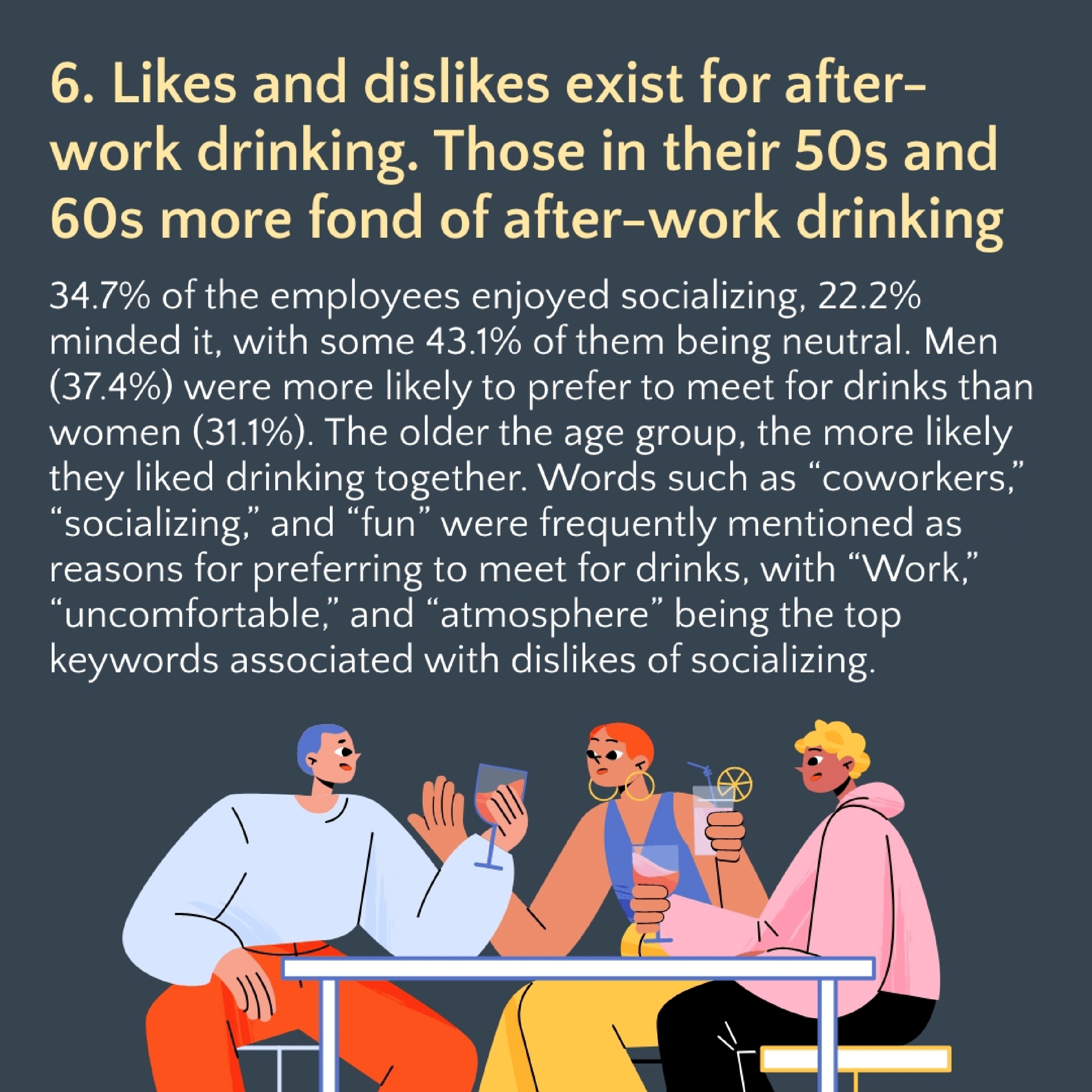 [Infographic] Drinking Behavior of Koreans and Drinking Trends by ...