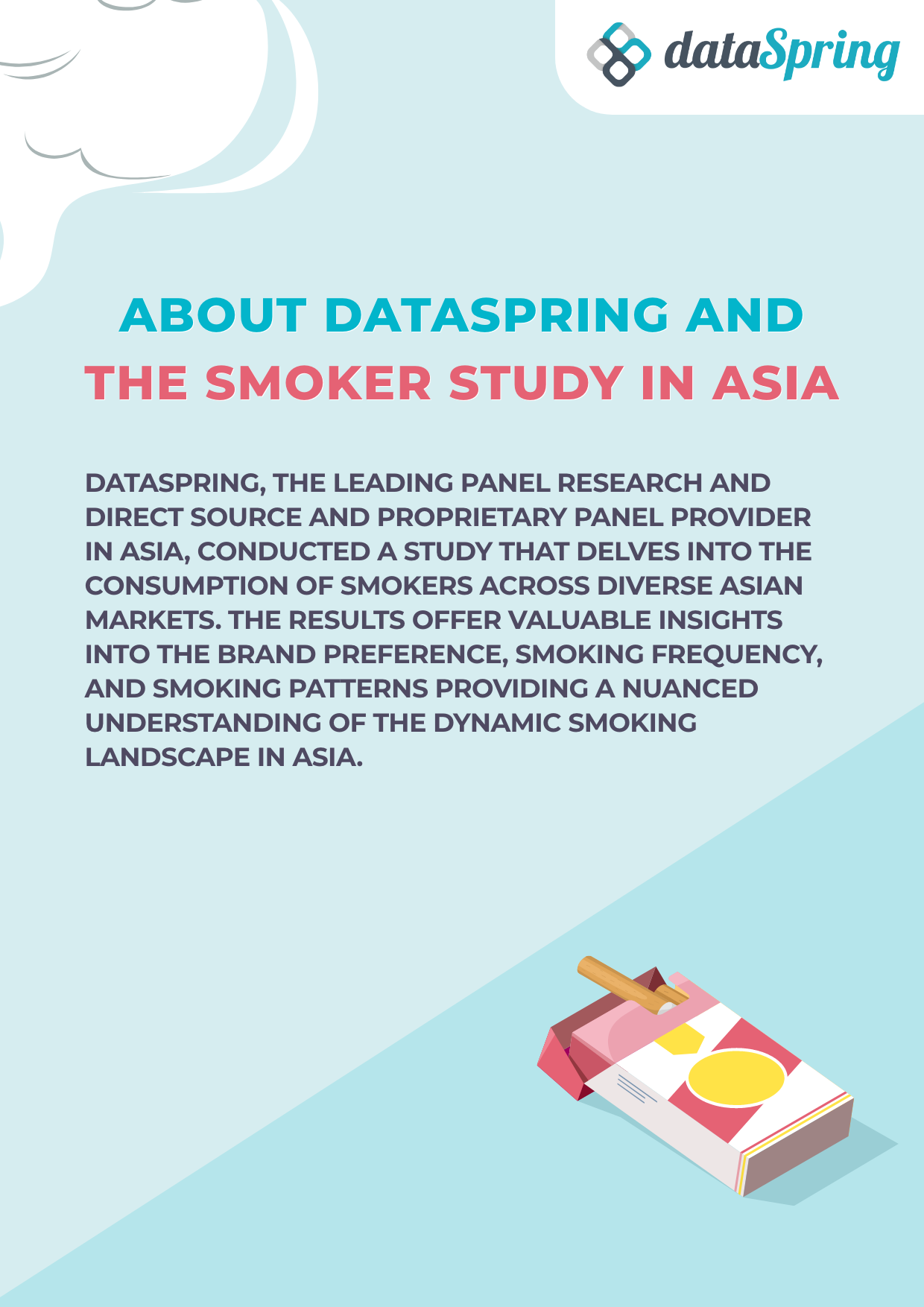 [Infographic] Smoker Study in Asia | Eye on Asia