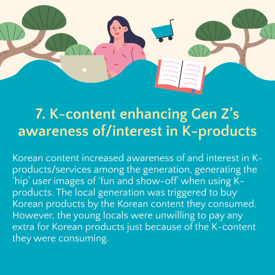 [Infographic] Gen Z's Consumption of Korean Content and Products in ...