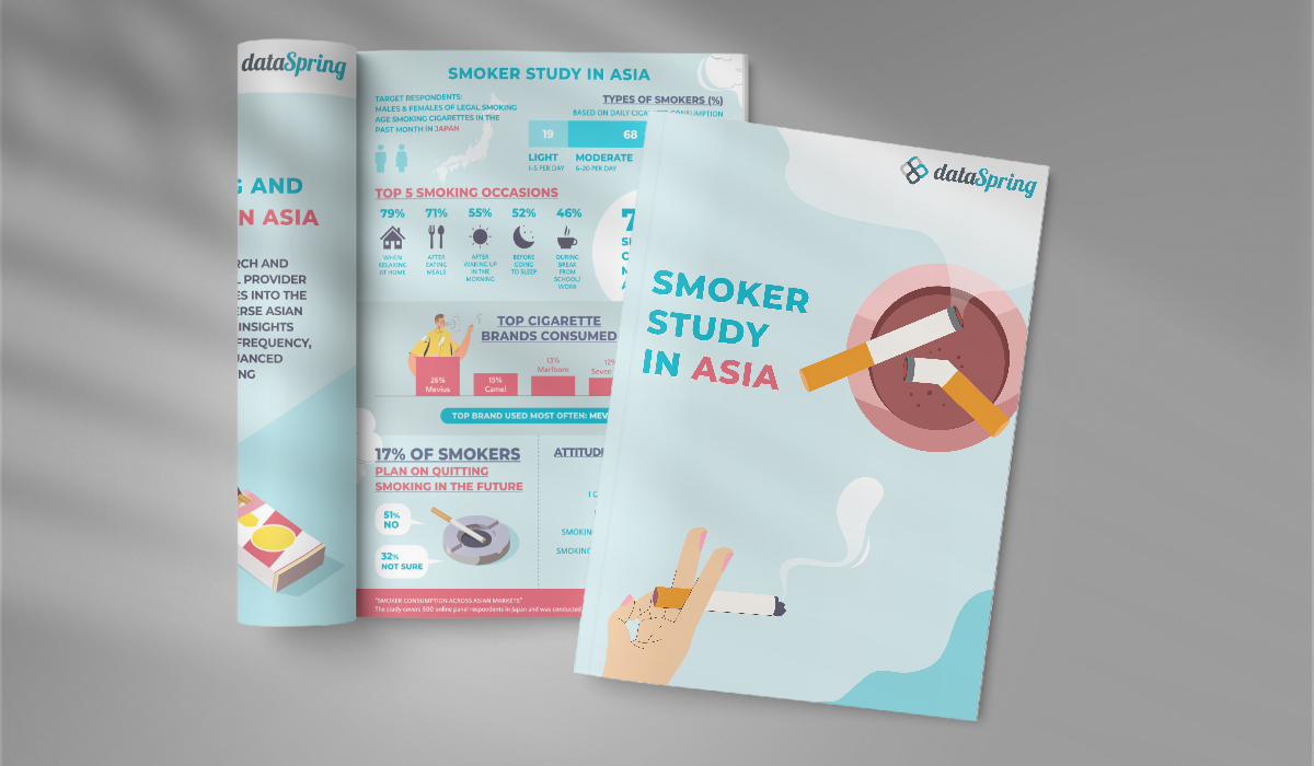 DOWNLOAD SMOKER STUDY IN ASIA